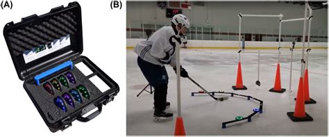 Visual Performance Evaluation Ento Key