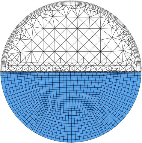 Unstructured Mesh In The Static Domain In White Top Structured Mesh Download Scientific
