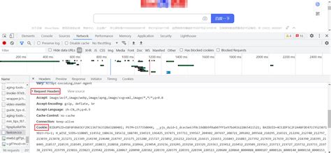 9前后端的身份认证authorization Bearer Eyjhbgcioijiuzi1niisinr5cci6 Csdn博客