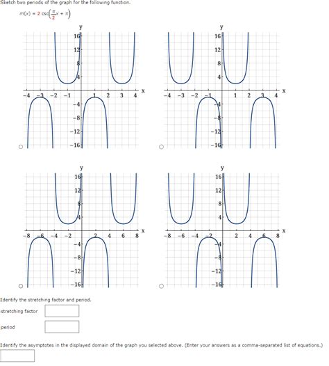 Solved Sketch Two Periods Of The Graph For The Following