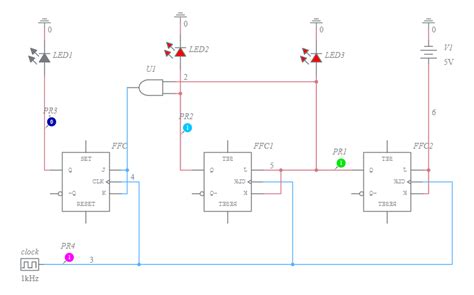 JK FF Clock Multisim Live