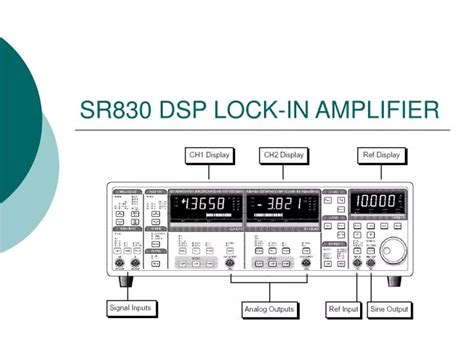 Ppt Sr830 Dsp Lock In Amplifier Powerpoint Presentation Free Download Id6317819