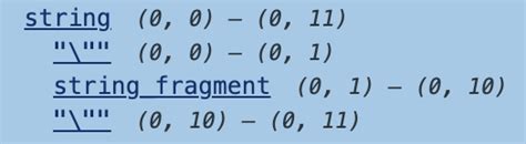 Modern Tree Sitter Part 3 Syntax Highlighting Via Queries