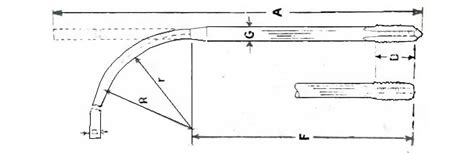 قلاویز چیست و چه کاربردی دارد؟ انتخاب انواع قلاویز دستی و ماشینی
