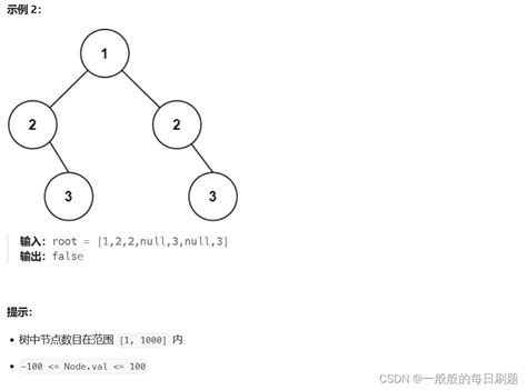 Leetcode每日刷题：101 对称二叉树 Csdn博客