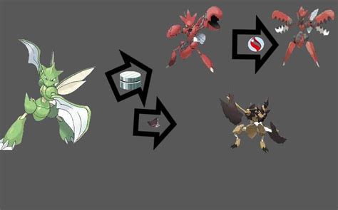 Scyther Evolutions By Geerardorastettymega On Deviantart