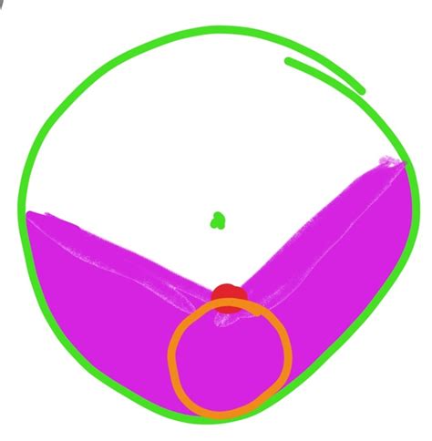 How To Generate A Position Near The Player But Outside Its Fov Scripting Support Developer