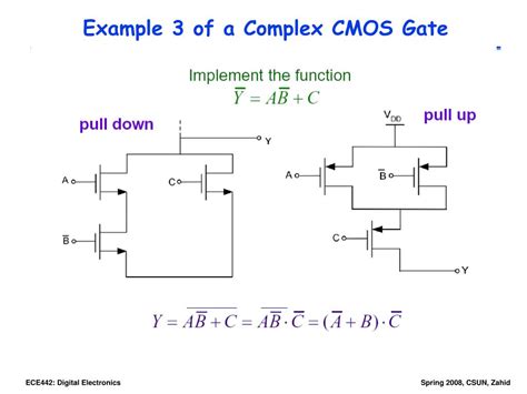 Ppt Static Cmos Logic Powerpoint Presentation Free Download Id4642975