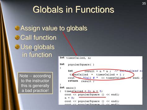 ppt user defined functions powerpoint presentation free download