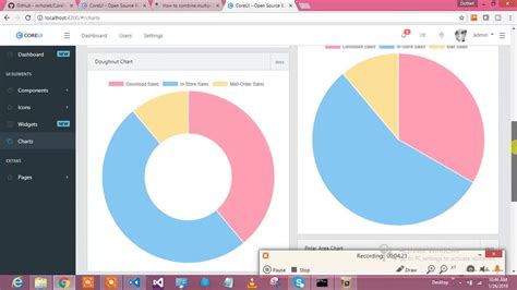 How To Integrate Core Ui Theme In Angular Part 2 Youtube