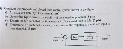 Solved Consider The Proportional Closed Loop Control Chegg