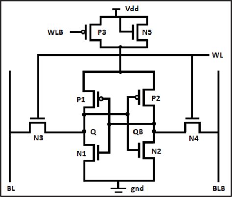 Figure 3 From Process Variation Analysis Of 10T SRAM Cell For Low Power High Speed Cache Memory