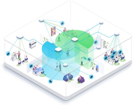 Cisco Spaces Platform Cisco Spaces