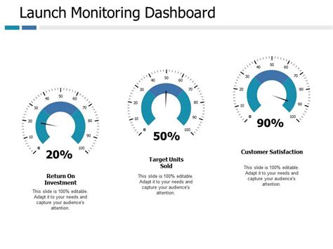 Launch Monitoring Dashboard Marketing Ppt Portfolio Background Designs Presentation PowerPoint