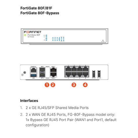 Fortinet Fortigate 80f Solo Hardware Sin Licencia Fg 80f Data Center 360 Store