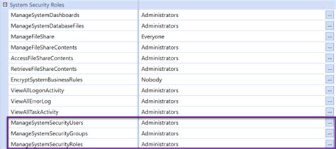 Creating And Managing Groups