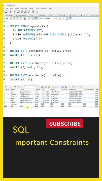 Sql Tutorial For Beginners Constraints In Sql Not Null Check Sql