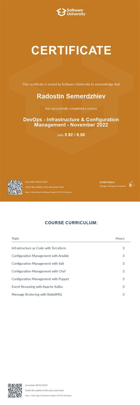 Im Happy To Share That Ive Obtained A New Certification Softuni Devops Radostin Semerdzhiev