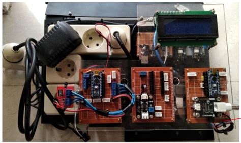 Co2 Flow Controller Download Scientific Diagram