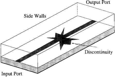 3 D Rendering Of A Typical Microstrip Discontinuity Download