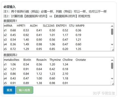 使用corrplot绘制行、列不同，且带有p值显著性标注的相关系数图 知乎