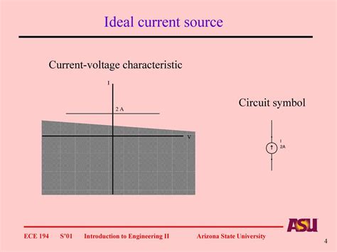 circuit elements voltage and current sources electrical resistance
