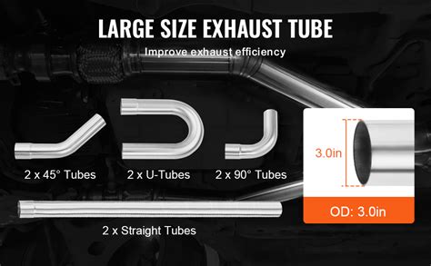 Diy Universal Exhaust Kit 8 Pieces Exhaust Pipe Kit With Slip Fit Joint Vevor Us
