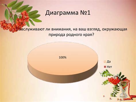 Красота родной природы в литературном творчестве юных поэтов и в фотографии презентация онлайн