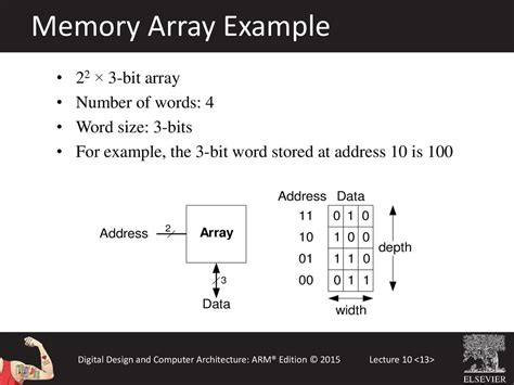 Lecture 10 Sequential Blocks Arrays Ppt Download