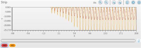 daqami software data acquisition daq and data logging digilent forum