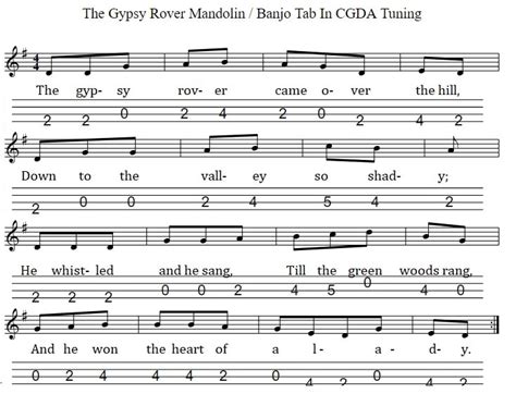 The Gypsy Rover Tab Tenor Banjo Tabs