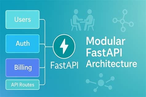 Fastapi Vs Other Backend Frameworks The Ultimate Comparison By Leo