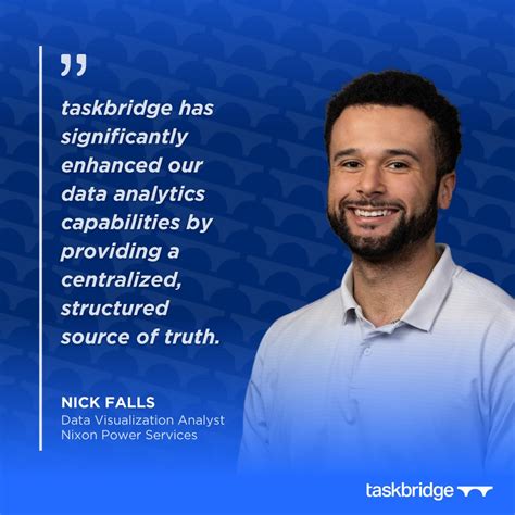 Businessgrowth Datadriven Operationsexcellence Analytics Sales Customersuccess