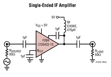 15db gain block delivers 47dbm oip3 linearity ee times asia
