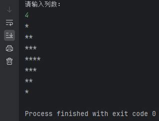 Python打印等腰三角形 创想未来