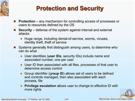 Operating Systems Galvin Ch1 Ppt Operating Systems Computer Software And Applications