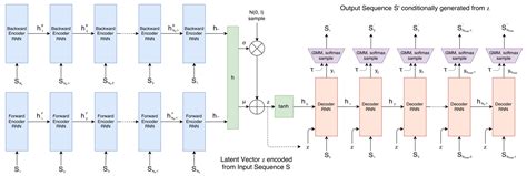 Singleline Models · Pypi