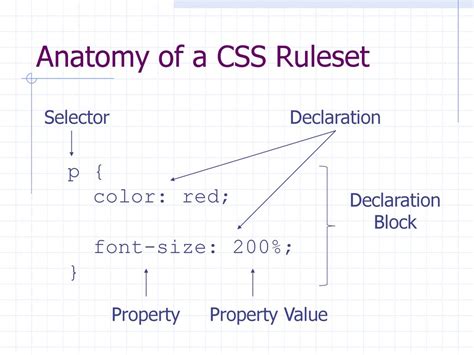 Cs3220 Web And Internet Programming Css Basics Ppt Download