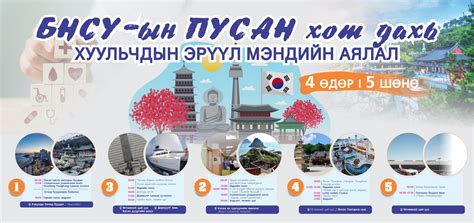 Өмгөөллийн хуулийн этгээдийг Хуульчдын холбоонд бүртгүүлэхэд бүрдүүлэх баримт бичиг