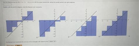 [answered] find the riemann sum for f x 2x 1 6 x 4 with five equal kunduz