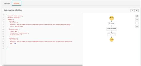 AWS Step Function Serverless Applications Simple Talk