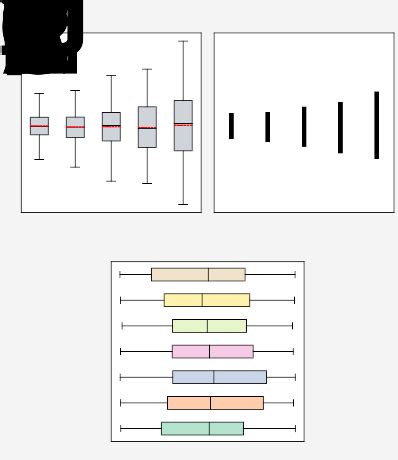 Statistical Plotting ProPlot Documentation Statistical Plotting ProPlot Documentation