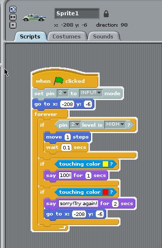 Park Car Without Crash Scratch For Pcduino Linksprite Learning Center