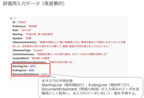 Fact Verification Tasks Poliinfo3