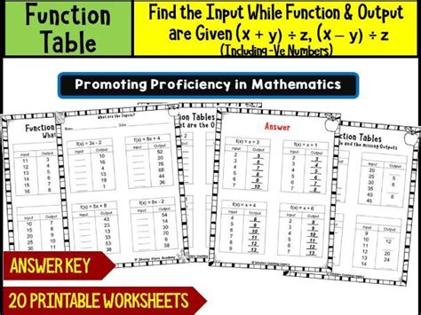 Function Table Find The Input While Function And Output Are Given X Y ÷ Z X Y ÷ Z