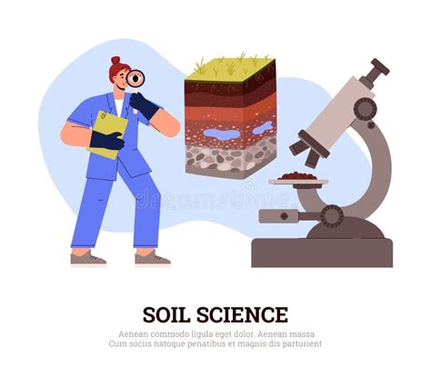 Soil Science And Lab Researches Banner Template Flat Vector