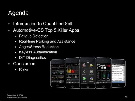 Sensor Ubiquity Automotive Quantified Self Integrated Sensor