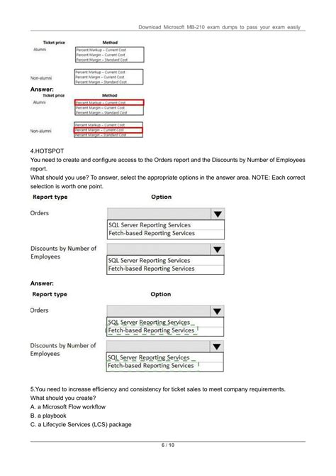 Ppt Microsoft Mb 210 Update Dumps 2023 Powerpoint Presentation Free