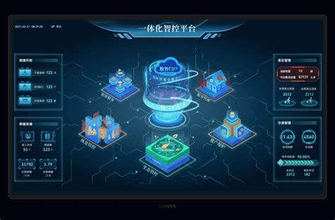 近期可视化项目总结 花瓣网