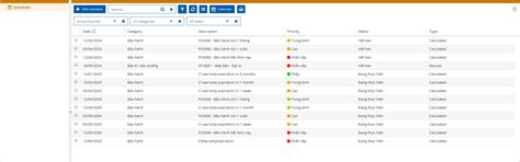 scheduler permission systems engineering cmdbuild forum
